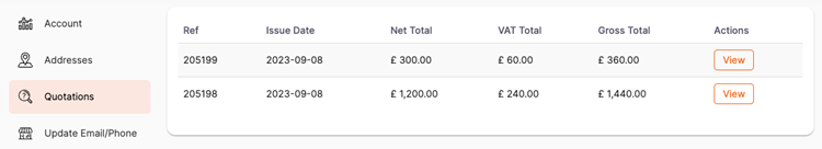 Using the Aphix Customer Portal